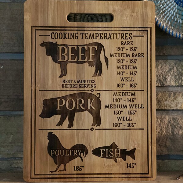 Cooking Temperature Chart | Kitchen Guide for Laser Including Glowforge ...