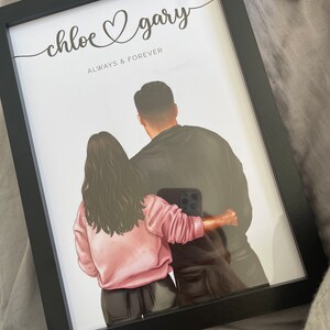 Personalised Couple Print Couples Gift Gift for Her - Etsy