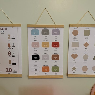 3 Printable Bilingual Vietnamese Educational Poster, Alphabets/colors ...