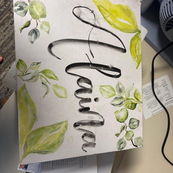 Christian Tropical Greenery Classroom Décor Growth Mindset Scripture ...