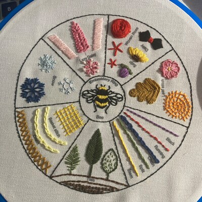 Pocket Flower Embroidery Pattern-pdf Embroidery Pattern Digital ...