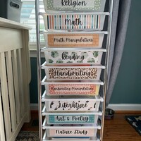 The Breakfast Club Hand Signals Classroom Posters editable - Etsy UK