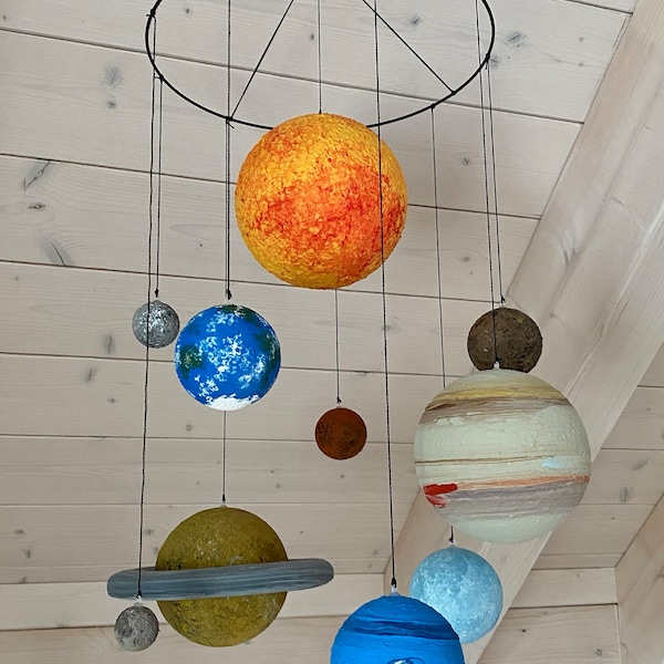 Hanging 3D Solar System With Pluto, Handcrafted Space Decor, Science ...