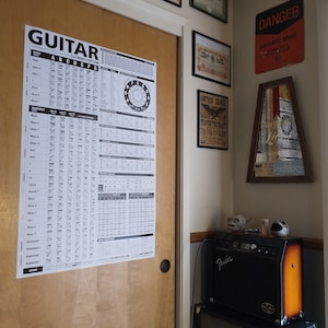The Ultimate Guitar Reference Poster V2 2018 Edition 24x36 // Gift for ...