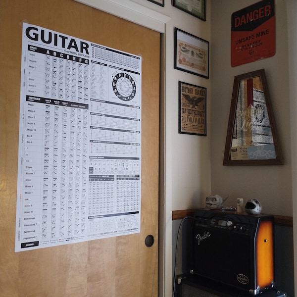 The Ultimate Guitar Reference Poster V2 (2018 Edition) 24"x36" // Gift ...