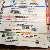 New to ICU™ 2.0: A Visual Guide to Critical Care Nursing | 2nd Edition ...