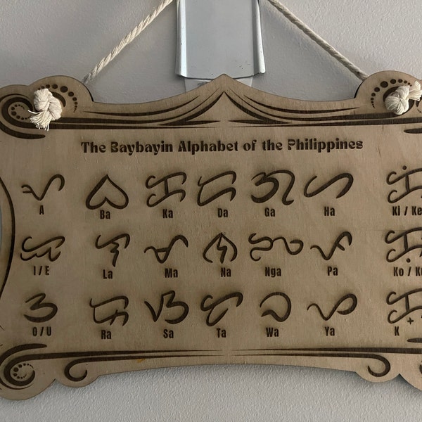 The Complete Baybayin Alphabet / House Decor / Filipino Scripture - Etsy