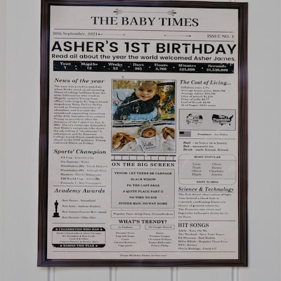 Personalized 1st Birthday Gifts, Baby Milestone,happy Birthday Sign,one ...