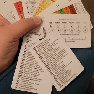 Set of 10 Healthcare, Nursing, Medical Educational Pocket Cards ...