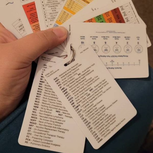 ECG Healthcare, Nursing, Medical Pocket Card - Etsy