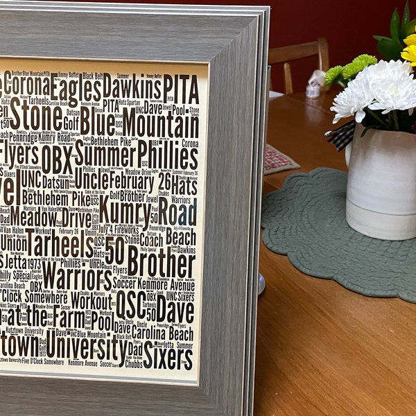 PERSONALIZED WORD ART ~ Printable Art ~ Unique Gift Idea ~ Custom Word ...