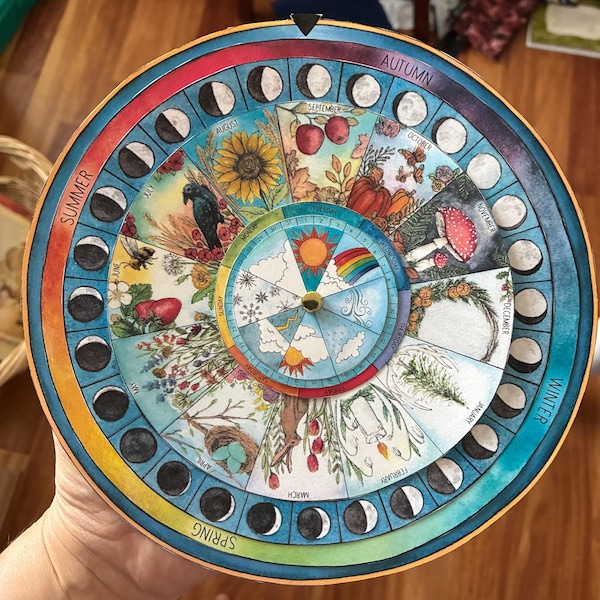 Perpetual Calendar Wheel of the Year Printable - Etsy