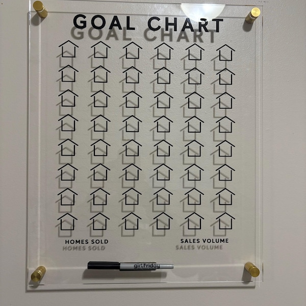 Acrylic Real Estate Goal Chart | Custom Sales Tracker With Floating ...