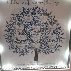 40th Wedding Anniversary Gift Family Tree Framed Print Ruby Wedding ...