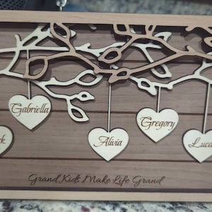 In Loving Memory Memorial Sign Personalized Keepsake to Honor Your ...