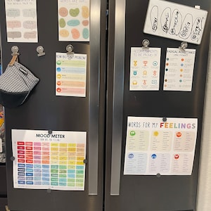 DBT House Anxiety House Worksheet DBT Skills Therapy - Etsy