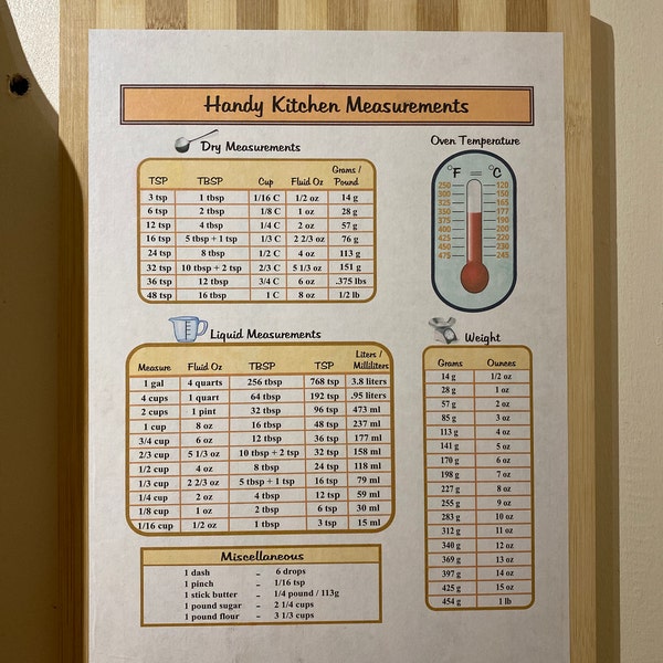 Handy Kitchen Measurements Printable, Conversion Chart, Cooking ...