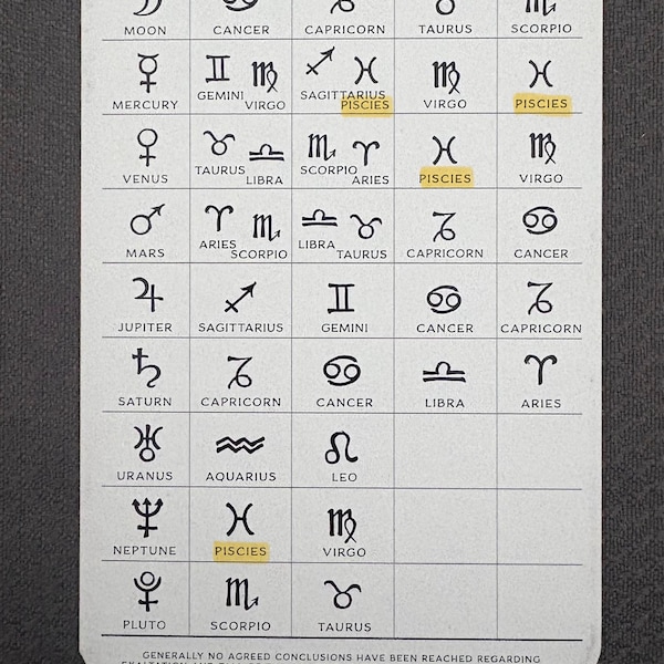 Astrology Reference Cards. the Best Astrology Deck, EVER. - Etsy
