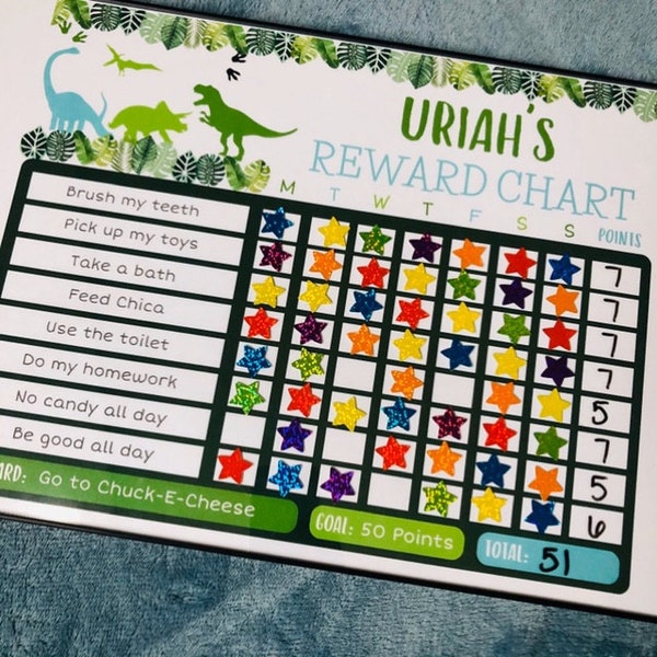 EDITABLE Dinosaur Reward Chart, Dinosaur Chore Chart, Dinosaur Behavior ...