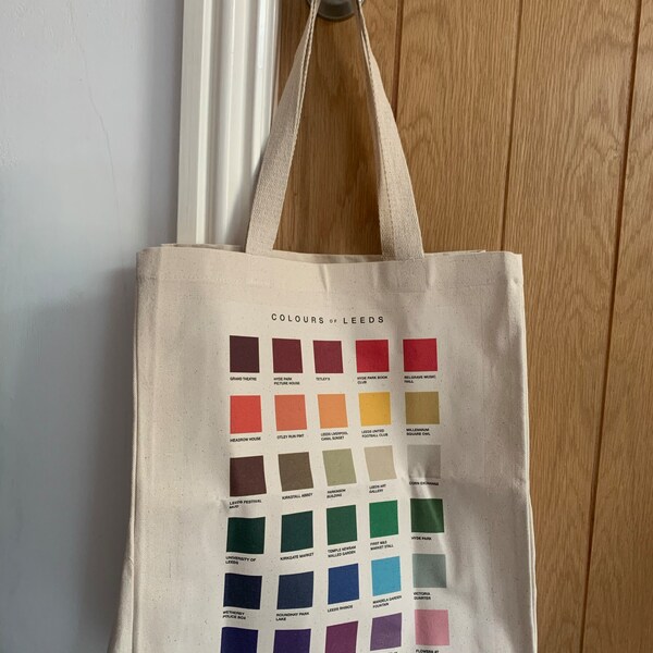 Colours of Crookes Print - Etsy UK