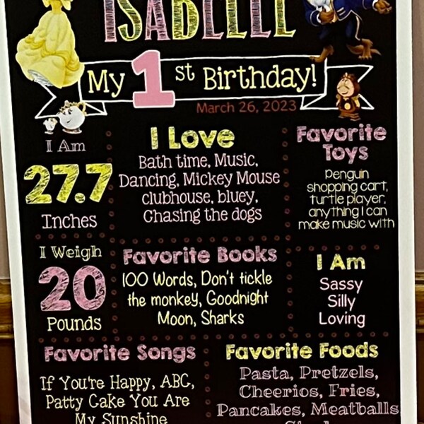 Any Age - Mickey Mouse Birthday Poster Milestone Chart Printable 24x36 ...