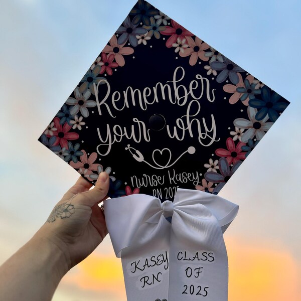 Custom "determinate Dna" Graduation Cap Topper, Biology Major ...