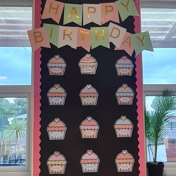 BRIGHT CUPCAKE CLASSROOM Birthday Display Modern Editable All About Me ...