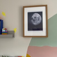 Digital Personalised Solar System Custom Planet Map Custom - Etsy Canada