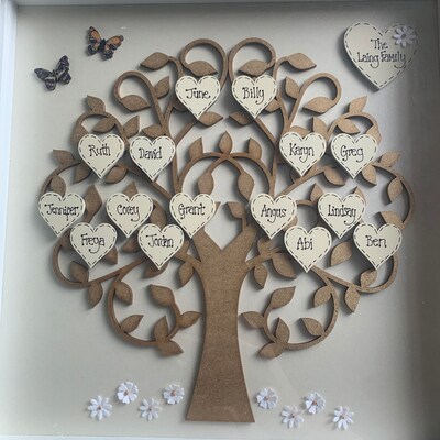 Large Family Tree. Handmade Family Tree Frame. Personalised Tree ...