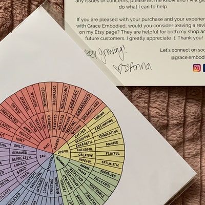 Therapy Sticker Pack / VINYL STICKER / Mental Health Stickers - Etsy