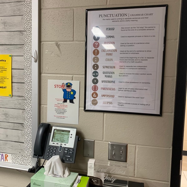 English Grammar - Punctuation Poster Chart | Educational Poster ...