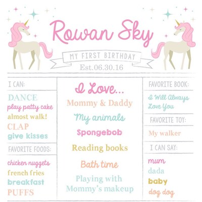 Unicorn First Birthday Digital Poster, Unicorn 1st Birthday PRINTABLE ...