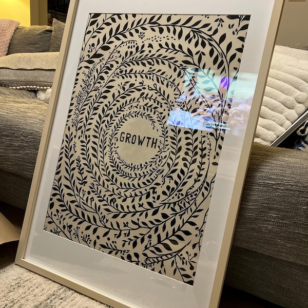 Custom Word of the Year Artwork, Personalized Motivational Print ...