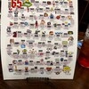Road to 88 Printable Poster / 88th Birthday Gift / 88th Party ...