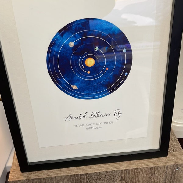 Custom Solar System Print, Solar System by Date Baby Shower Gift ...