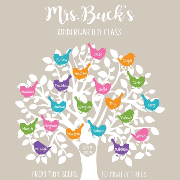 TEACHER Tree, Tree Personalized With Classmates Names, Teacher ...