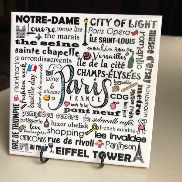 Paris Clipart - Paris France Clip Art, Monuments Clipart, City Clipart ...