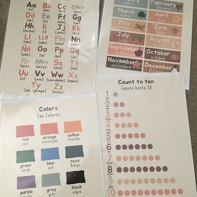 Bilingual Spanish Weather Chart Poster, Climate Prints, Printable ...