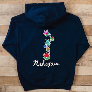 Indigenous SVG - Etsy