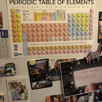 Periodic Table Plastic Wallet Card - Etsy