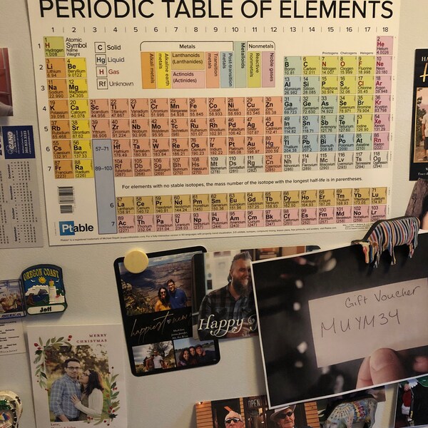 Periodic Table Plastic Wallet Card - Etsy