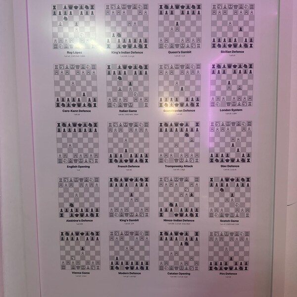 London System Downloadable Chess Print – Chess Opening Poster – Chess ...