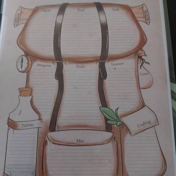 Character Inventory Sheet // Bag of Holding for Dungeons and Dragons - Etsy