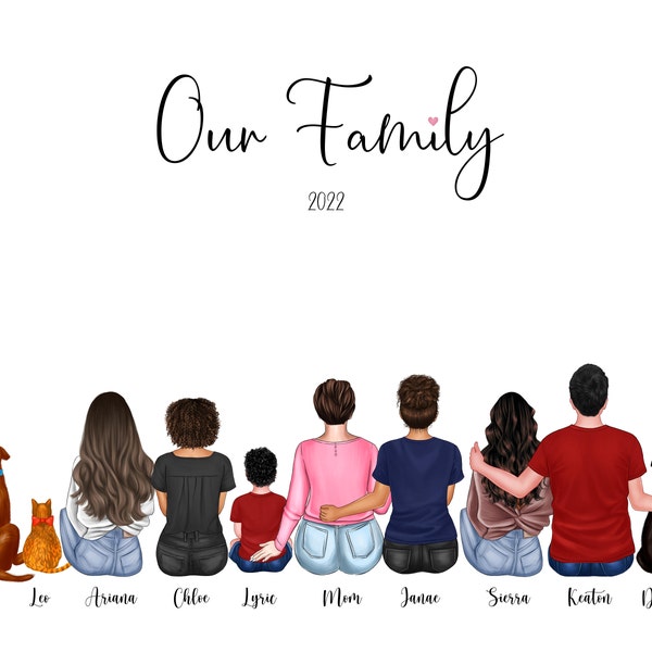 Personalised Family Print, Family Prints, Personalised Family Gift ...