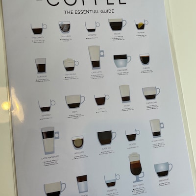 Coffee Types Poster Kitchen Art Coffee Chart Espresso Drinks Guide Wall ...