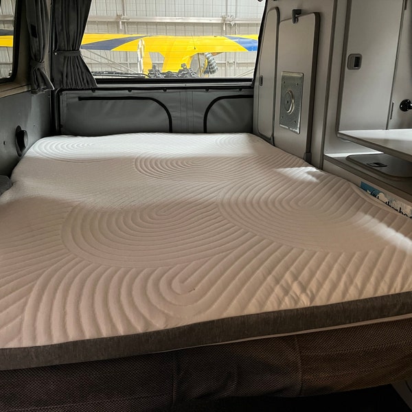 Dryfast Foam 48”x72” Outdoor Furniture, Boat, Patio Upholstery Foam ...