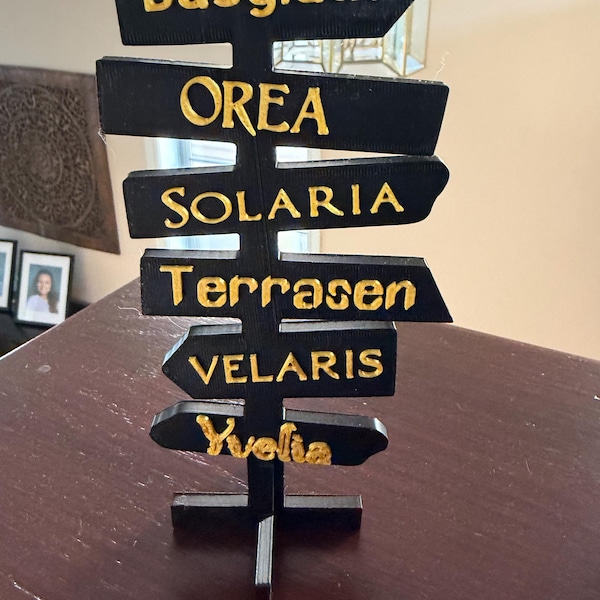 Fantasy Sign Post | Bookish Decor | Romantasy| Gift | 3D Print - Etsy