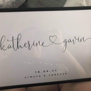 Personalised Print Custom Couple Names and Date Print | Etsy