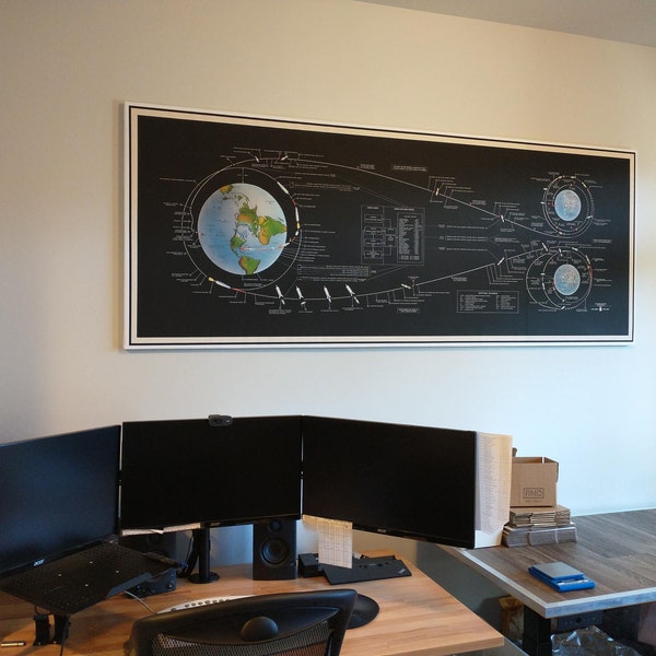 NASA Flight Plan, Apollo Manned Lunar Landing, Lunar Mission Flight ...