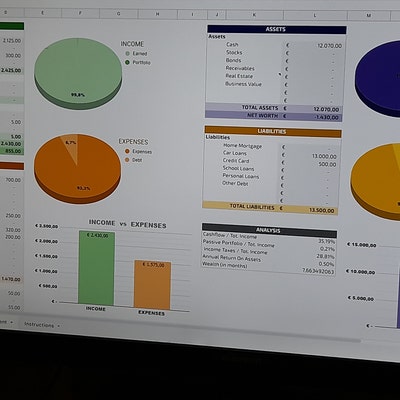 Annual Income Statement Spreadsheet Budget Template Financial Planner ...
